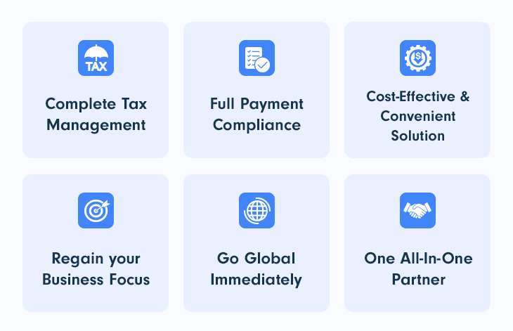 What is a Merchant of Record (MoR) + Why Your SaaS Needs It?