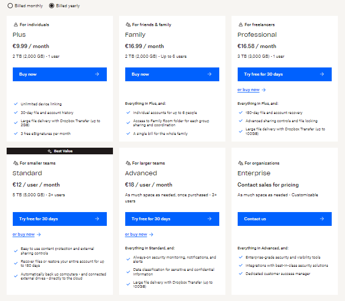 SaaS Tier Pricing: How to Maximize Your Profit
