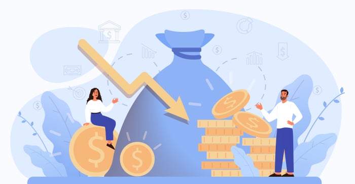 Out-of-the-Box vs Customizable vs Configurable SaaS Guide